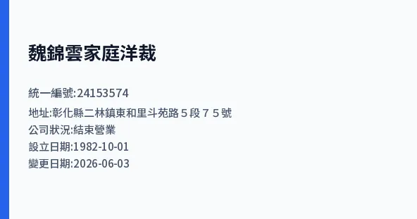 魏錦雲家庭洋裁的照片-統編 24153574(彰化縣) 公司登記資料與營業項目詳細圖表