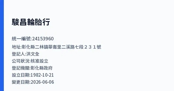 駿昌輪胎行的照片-統編 24153960(彰化縣) 公司登記資料與營業項目詳細圖表