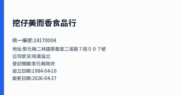 挖仔美而香食品行的照片-統編 24170004(彰化縣) 公司登記資料與營業項目詳細圖表
