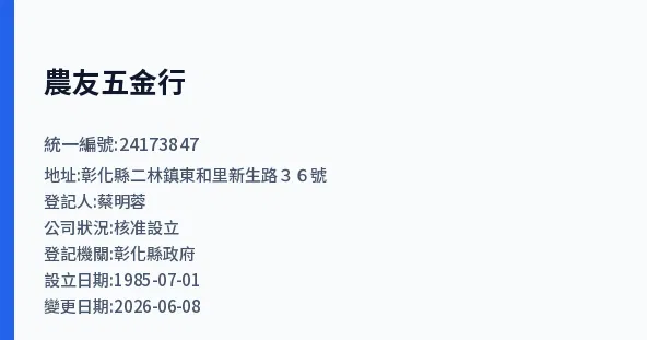 農友五金行的照片-統編 24173847(彰化縣) 公司登記資料與營業項目詳細圖表