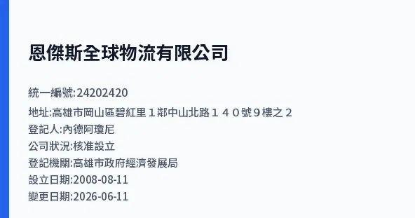 恩傑斯全球物流有限公司的照片-統編 24202420(高雄市) 公司登記資料與營業項目詳細圖表