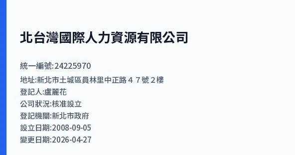 北台灣國際人力資源有限公司的照片-統編 24225970(新北市) 公司登記資料與營業項目詳細圖表