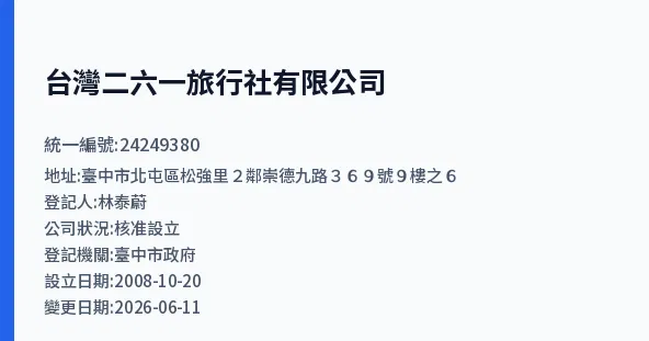 台灣二六一旅行社有限公司的照片-統編 24249380(臺中市) 公司登記資料與營業項目詳細圖表
