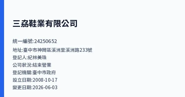 三劦鞋業有限公司的照片-統編 24250652(臺中市) 公司登記資料與營業項目詳細圖表