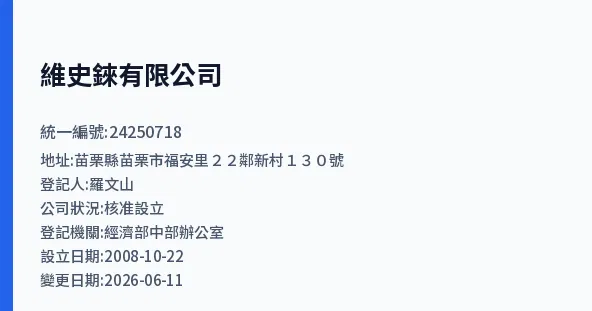 維史錸有限公司的照片-統編 24250718(苗栗縣) 公司登記資料與營業項目詳細圖表