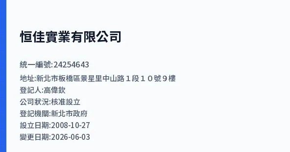 恒佳實業有限公司的照片-統編 24254643(新北市) 公司登記資料與營業項目詳細圖表