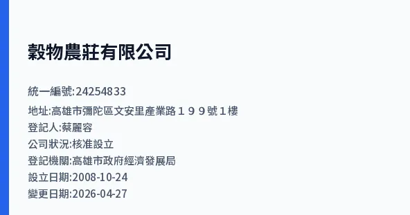 穀物農莊有限公司的照片-統編 24254833(高雄市) 公司登記資料與營業項目詳細圖表
