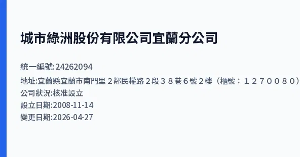 城市綠洲股份有限公司宜蘭分公司的照片-統編 24262094(宜蘭縣) 公司登記資料與營業項目詳細圖表