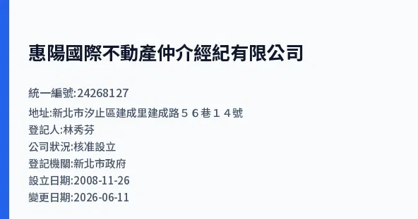 惠陽國際不動產仲介經紀有限公司的照片-統編 24268127(新北市) 公司登記資料與營業項目詳細圖表