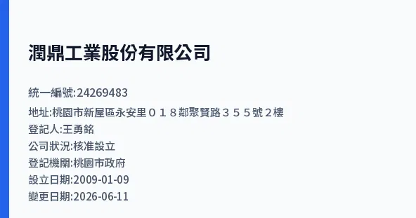潤鼎工業股份有限公司的照片-統編 24269483(桃園市) 公司登記資料與營業項目詳細圖表