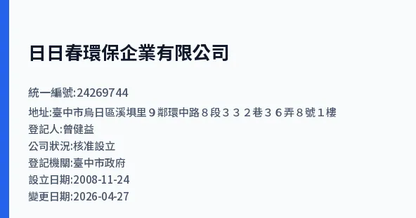 日日春環保企業有限公司的照片-統編 24269744(臺中市) 公司登記資料與營業項目詳細圖表