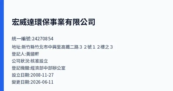 宏威達環保事業有限公司的照片-統編 24270854(新竹縣) 公司登記資料與營業項目詳細圖表