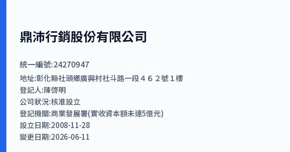 鼎沛行銷股份有限公司的照片-統編 24270947(彰化縣) 公司登記資料與營業項目詳細圖表
