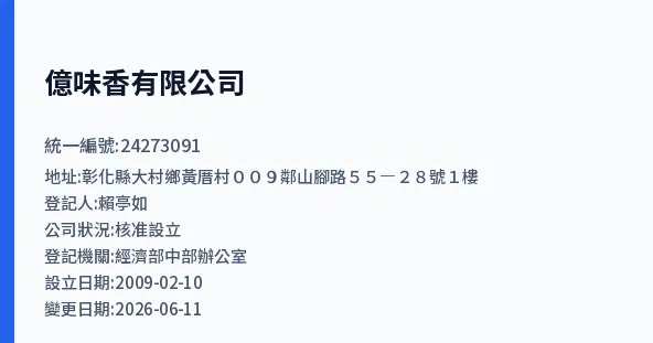 億味香有限公司的照片-統編 24273091(彰化縣) 公司登記資料與營業項目詳細圖表