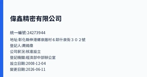 偉鑫精密有限公司的照片-統編 24273944(彰化縣) 公司登記資料與營業項目詳細圖表