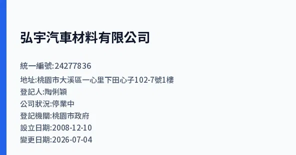弘宇汽車材料有限公司的照片-統編 24277836(桃園市) 公司登記資料與營業項目詳細圖表