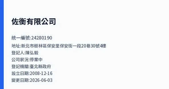 佐衡有限公司的照片-統編 24280190(新北市) 公司登記資料與營業項目詳細圖表