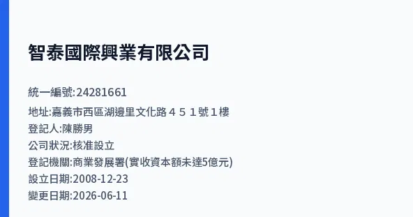 智泰國際興業有限公司的照片-統編 24281661(嘉義市) 公司登記資料與營業項目詳細圖表