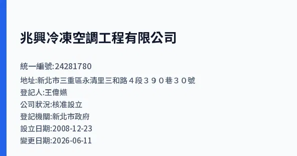兆興冷凍空調工程有限公司的照片-統編 24281780(新北市) 公司登記資料與營業項目詳細圖表