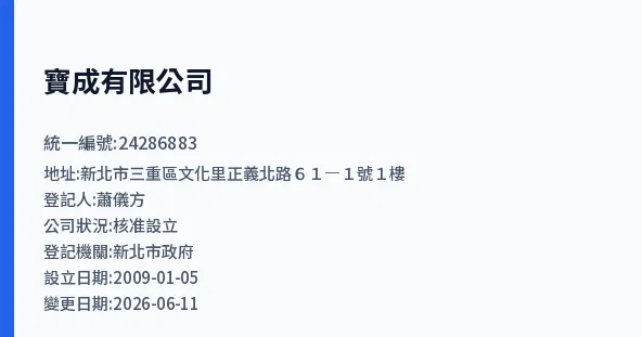 寶成有限公司的照片-統編 24286883(新北市) 公司登記資料與營業項目詳細圖表