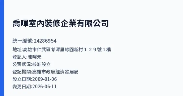 喬暉室內裝修企業有限公司的照片-統編 24286954(高雄市) 公司登記資料與營業項目詳細圖表