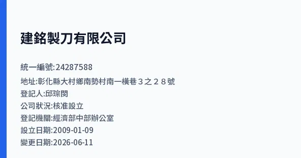 建銘製刀有限公司的照片-統編 24287588(彰化縣) 公司登記資料與營業項目詳細圖表