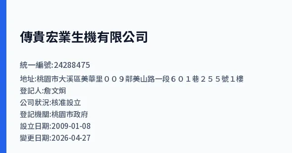 傳貴宏業生機有限公司的照片-統編 24288475(桃園市) 公司登記資料與營業項目詳細圖表