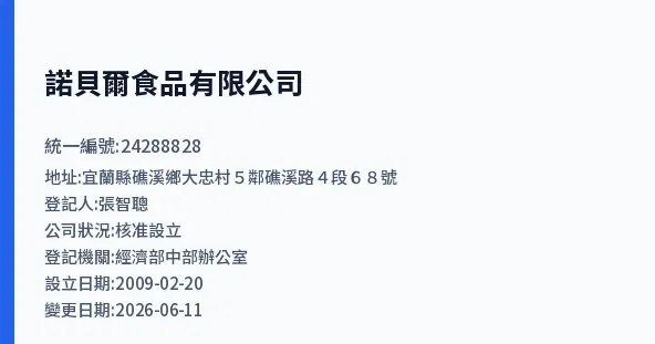 諾貝爾食品有限公司的照片-統編 24288828(宜蘭縣) 公司登記資料與營業項目詳細圖表