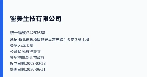 醫美生技有限公司的照片-統編 24293688(新北市) 公司登記資料與營業項目詳細圖表