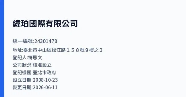 緯珀國際有限公司的照片-統編 24301478(臺北市) 公司登記資料與營業項目詳細圖表