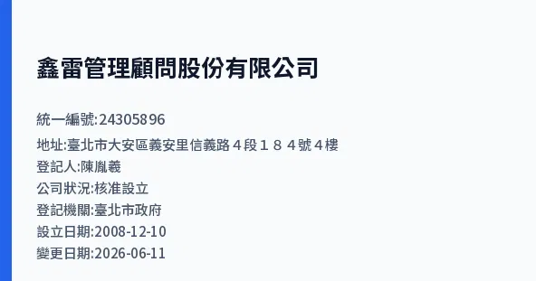 鑫雷管理顧問股份有限公司的照片-統編 24305896(臺北市) 公司登記資料與營業項目詳細圖表