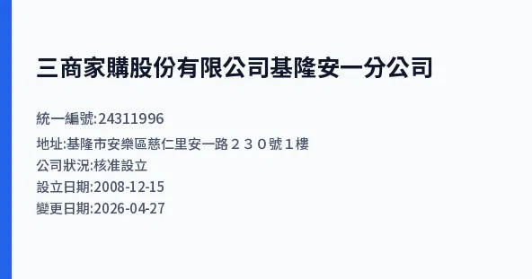 三商家購股份有限公司基隆安一分公司的照片-統編 24311996(基隆市) 公司登記資料與營業項目詳細圖表
