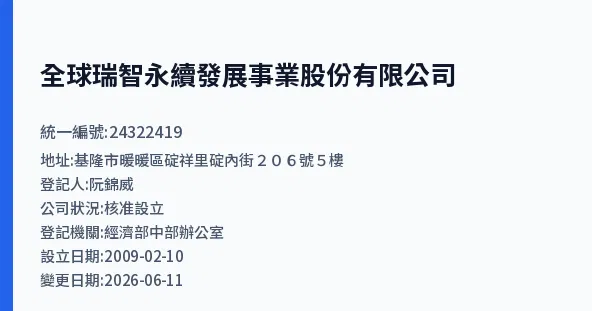 全球瑞智永續發展事業股份有限公司的照片-統編 24322419(基隆市) 公司登記資料與營業項目詳細圖表