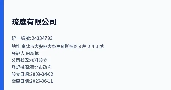 琉庭有限公司的照片-統編 24334793(臺北市) 公司登記資料與營業項目詳細圖表