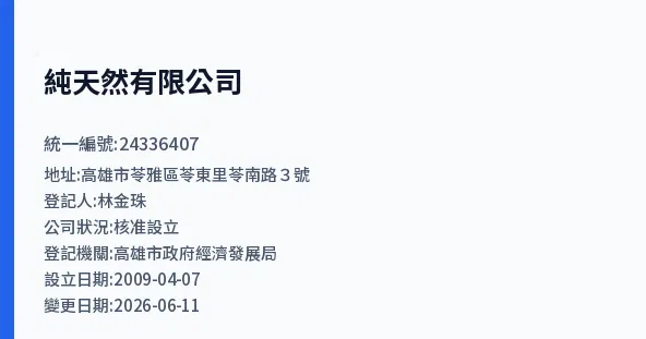 純天然有限公司的照片-統編 24336407(高雄市) 公司登記資料與營業項目詳細圖表