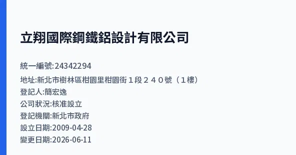 立翔國際鋼鐵鋁設計有限公司的照片-統編 24342294(新北市) 公司登記資料與營業項目詳細圖表