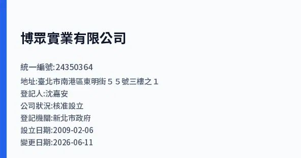 博眾實業有限公司的照片-統編 24350364(臺北市) 公司登記資料與營業項目詳細圖表