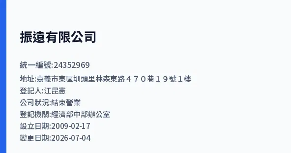 振遠有限公司的照片-統編 24352969(嘉義市) 公司登記資料與營業項目詳細圖表