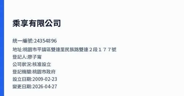 乘享有限公司的照片-統編 24354896(桃園市) 公司登記資料與營業項目詳細圖表