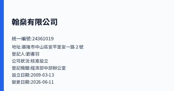 翰燊有限公司的照片-統編 24361019(基隆市) 公司登記資料與營業項目詳細圖表