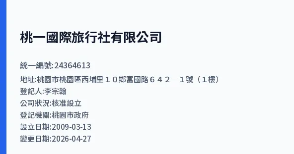 桃一國際旅行社有限公司的照片-統編 24364613(桃園市) 公司登記資料與營業項目詳細圖表