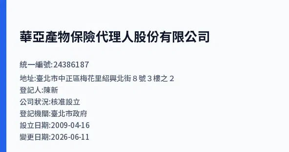 華亞產物保險代理人股份有限公司的照片-統編 24386187(臺北市) 公司登記資料與營業項目詳細圖表