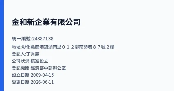 金和新企業有限公司的照片-統編 24387138(彰化縣) 公司登記資料與營業項目詳細圖表