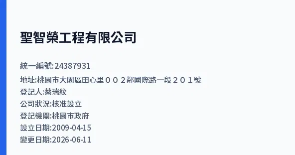 聖智榮工程有限公司的照片-統編 24387931(桃園市) 公司登記資料與營業項目詳細圖表