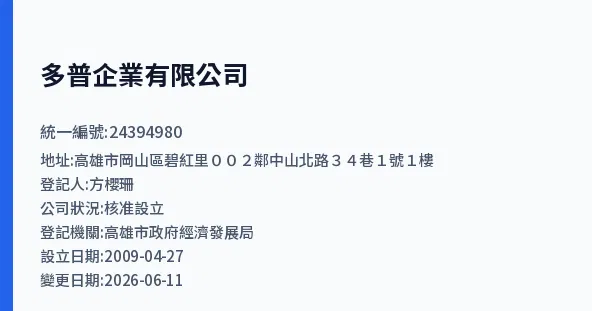 多普企業有限公司的照片-統編 24394980(高雄市) 公司登記資料與營業項目詳細圖表