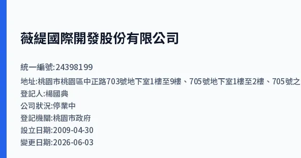 薇緹國際開發股份有限公司的照片-統編 24398199(桃園市) 公司登記資料與營業項目詳細圖表