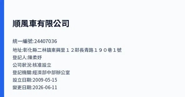 順風車有限公司的照片-統編 24407036(彰化縣) 公司登記資料與營業項目詳細圖表