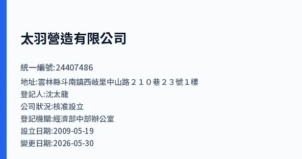 太羽營造有限公司的照片-統編 24407486(雲林縣) 公司登記資料與營業項目詳細圖表