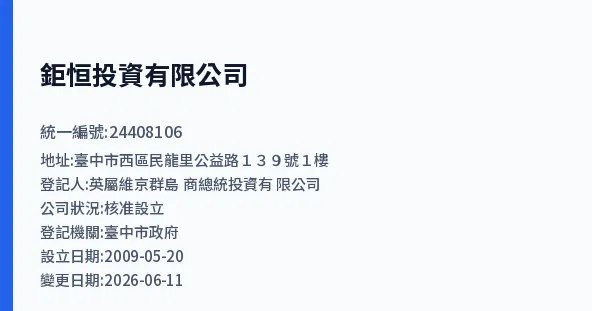 鉅恒投資有限公司的照片-統編 24408106(臺中市) 公司登記資料與營業項目詳細圖表