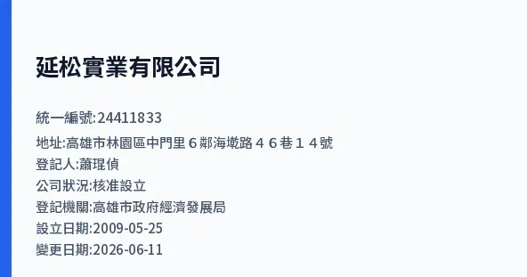 延松實業有限公司的照片-統編 24411833(高雄市) 公司登記資料與營業項目詳細圖表
